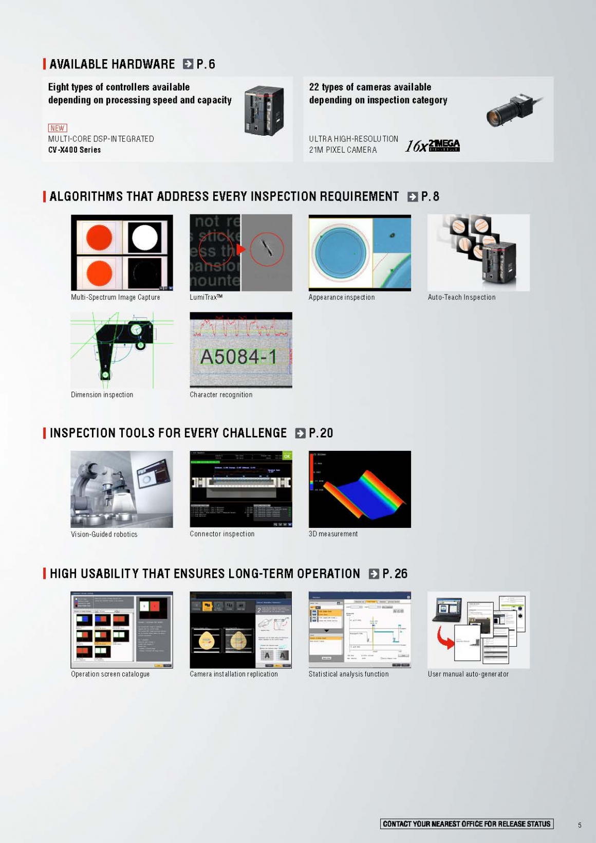 Tape and Reel AOI CCD Inspection Machine