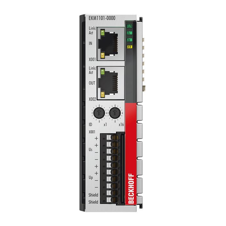 Beckhoff ELMxxxx EtherCAT Measurement Terminals
